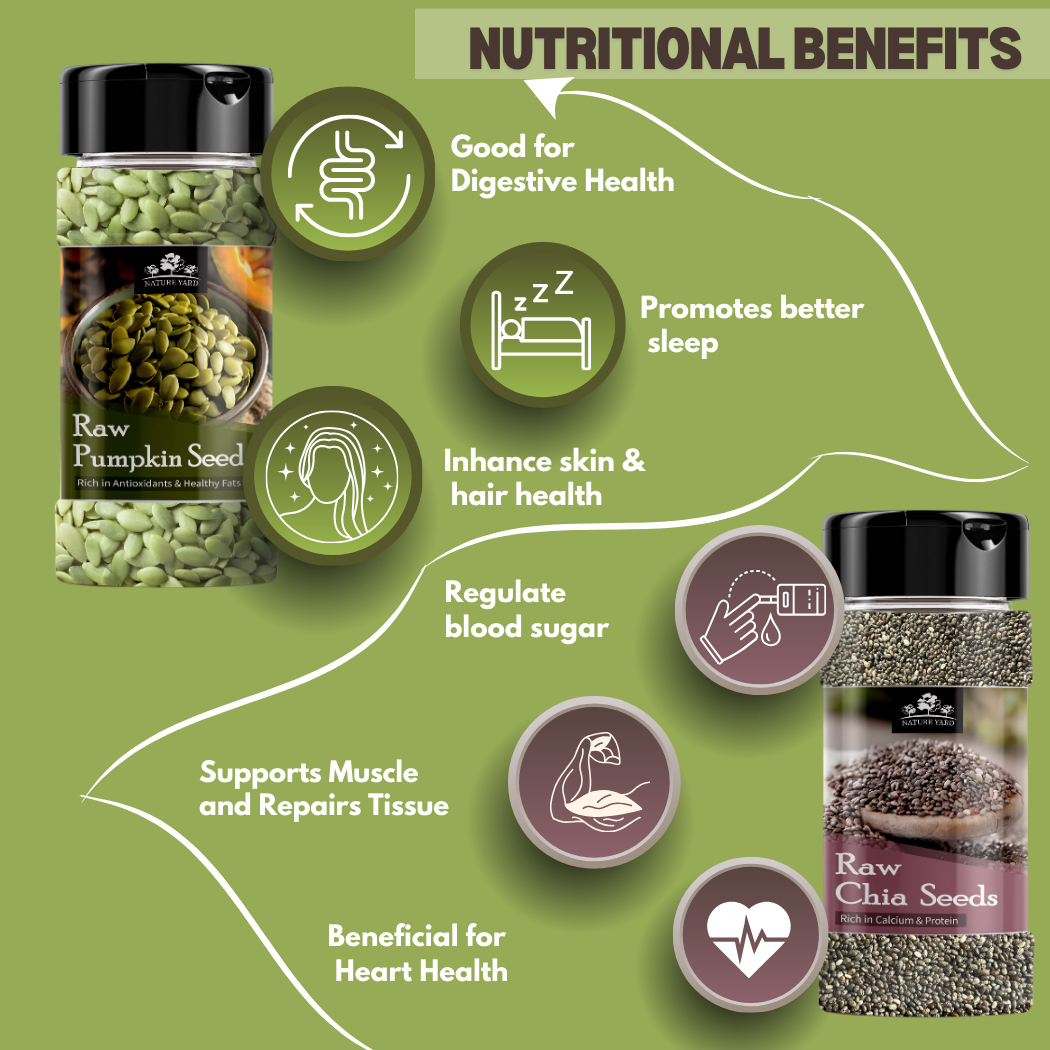 NATURE YARD Organic Pumpkin & Chia Seeds for eating – Seeds for Weight ...