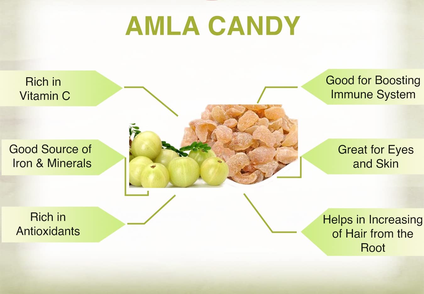 NATURE YARD Dry Sweet Amla Candy - Dried Indian Gooseberry - For bette