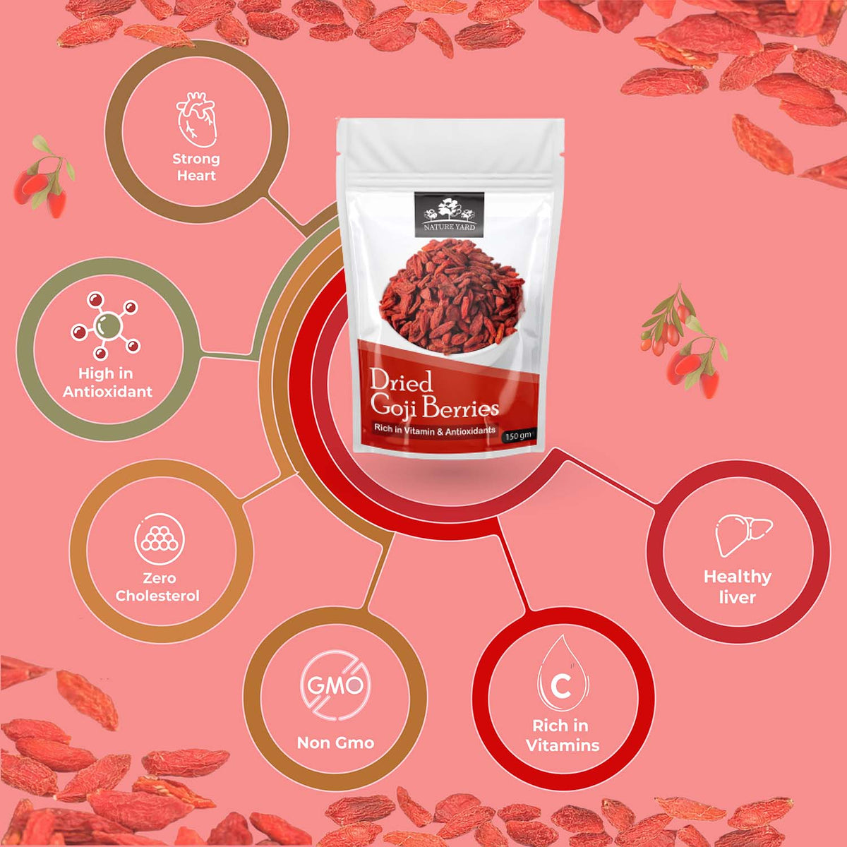 NATURE YARD Goji Berry Dry Fruit (Whole Dried Berries) - Naturally Dri