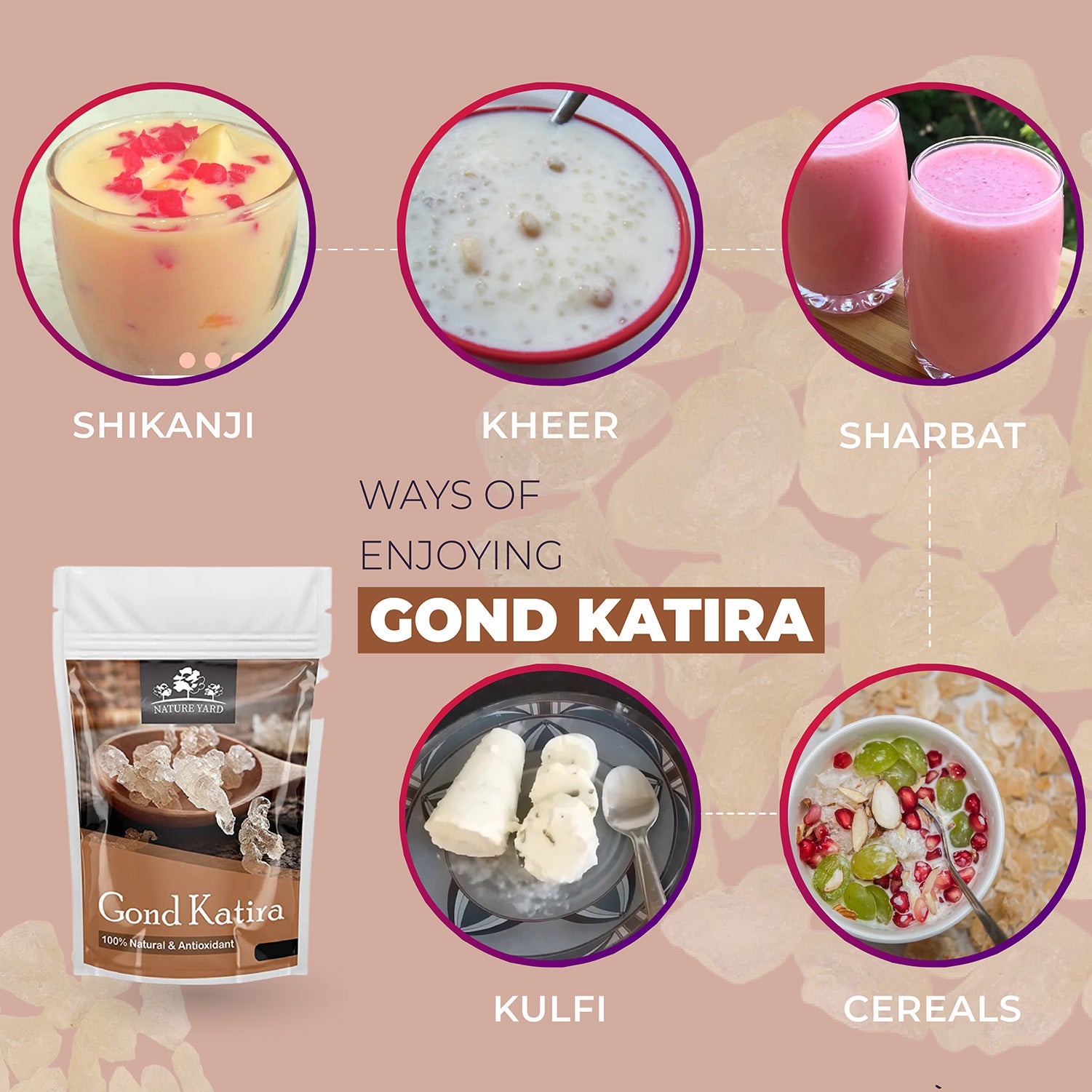 NATURE YARD Gond Katira Pure Organic (Edible Gum) tragacanth Crystals